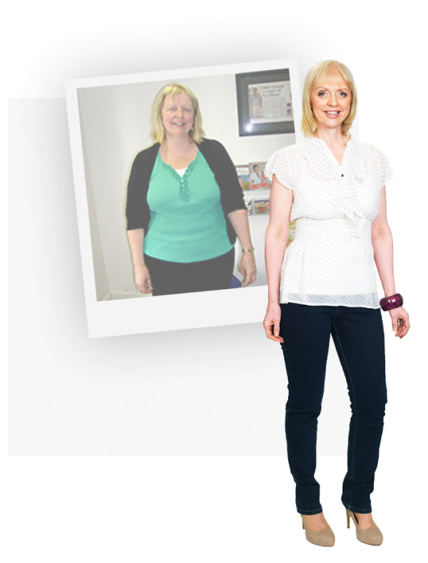 Motivation - Ireland's Leading Weight Loss Programme