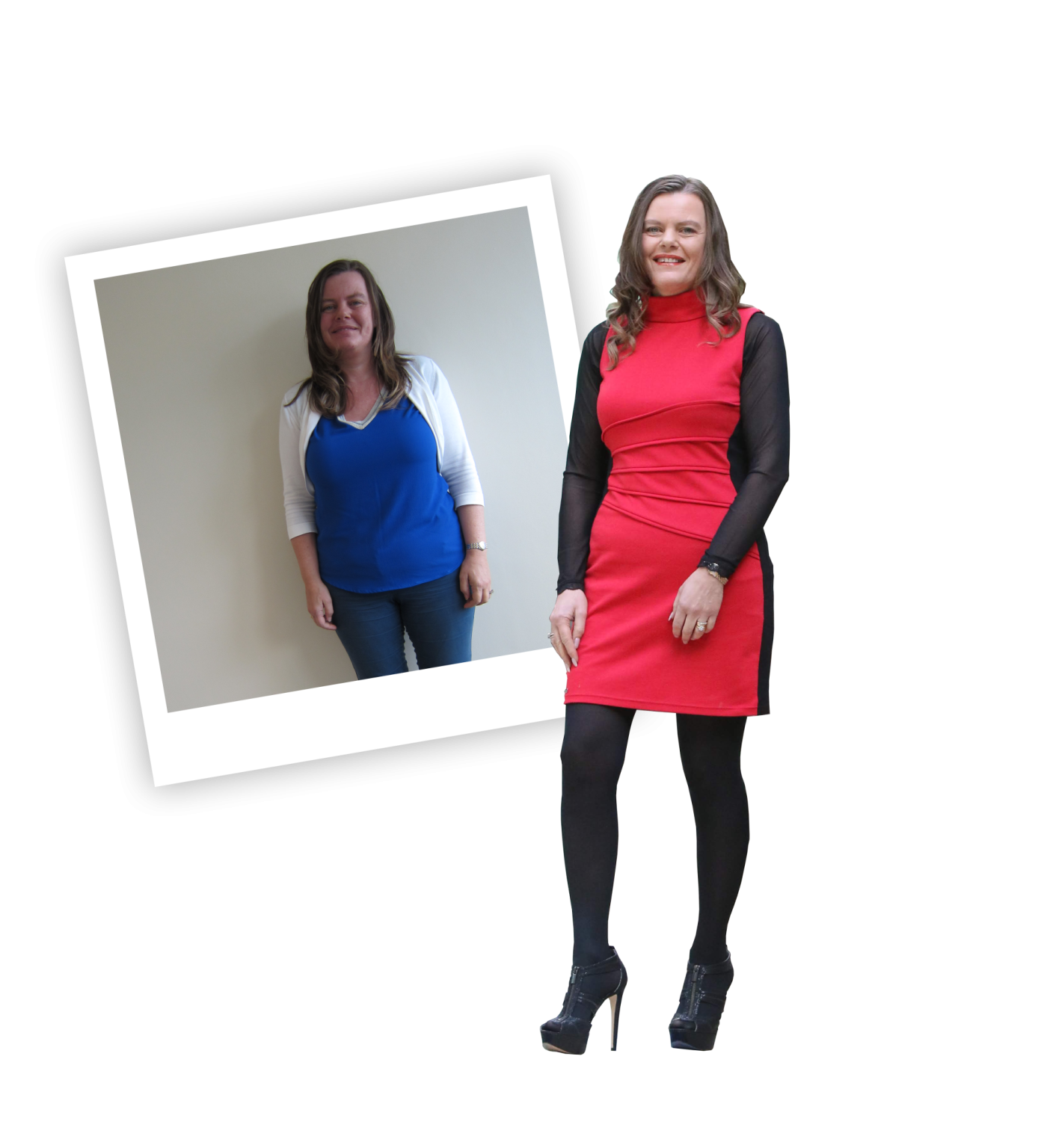 Science Behind It - Motivation Weight Management